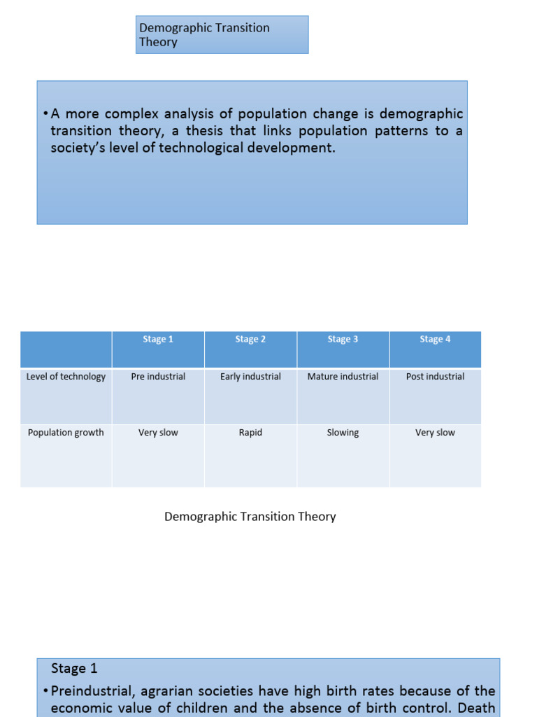 Demographic Transition Theory | PDF | Sustainability | Economic Growth