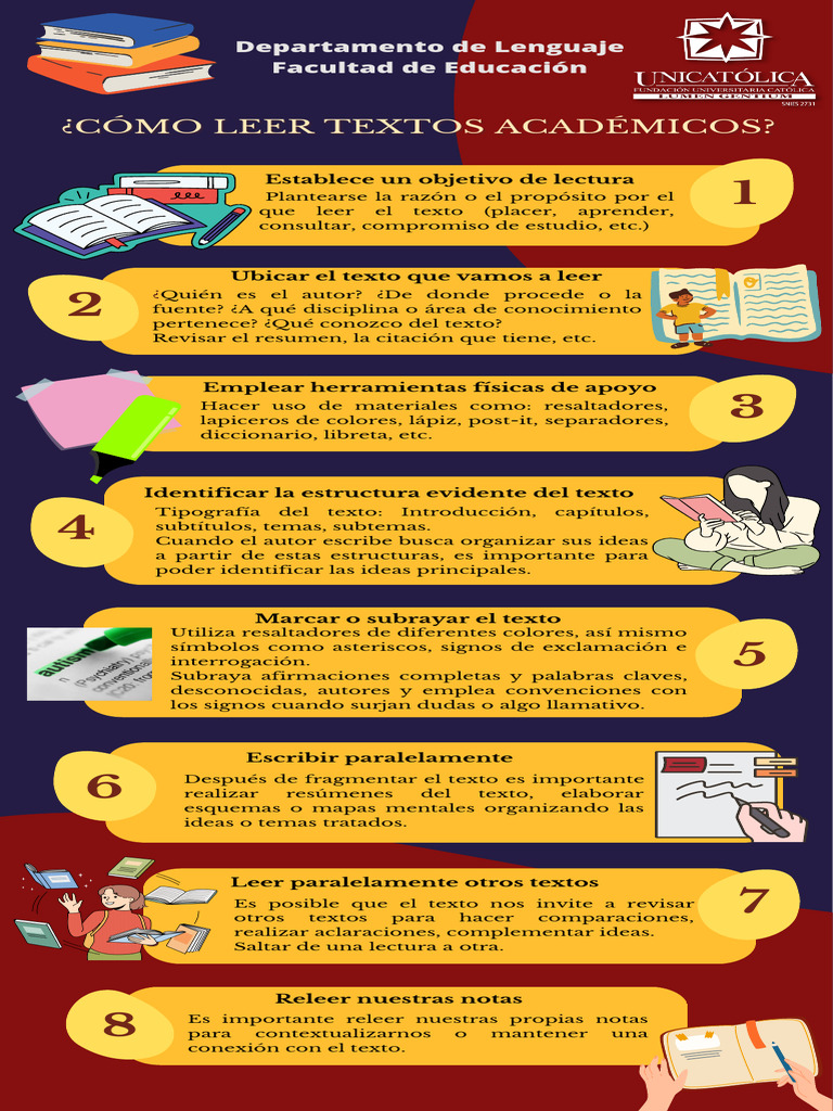 Infografía para Leer Textos Académicos | PDF