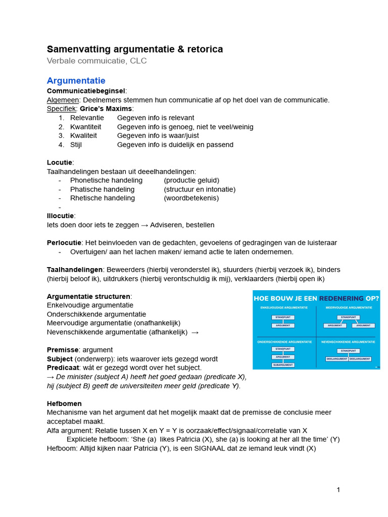 Samenvatting Argumentatie & Retorica | PDF