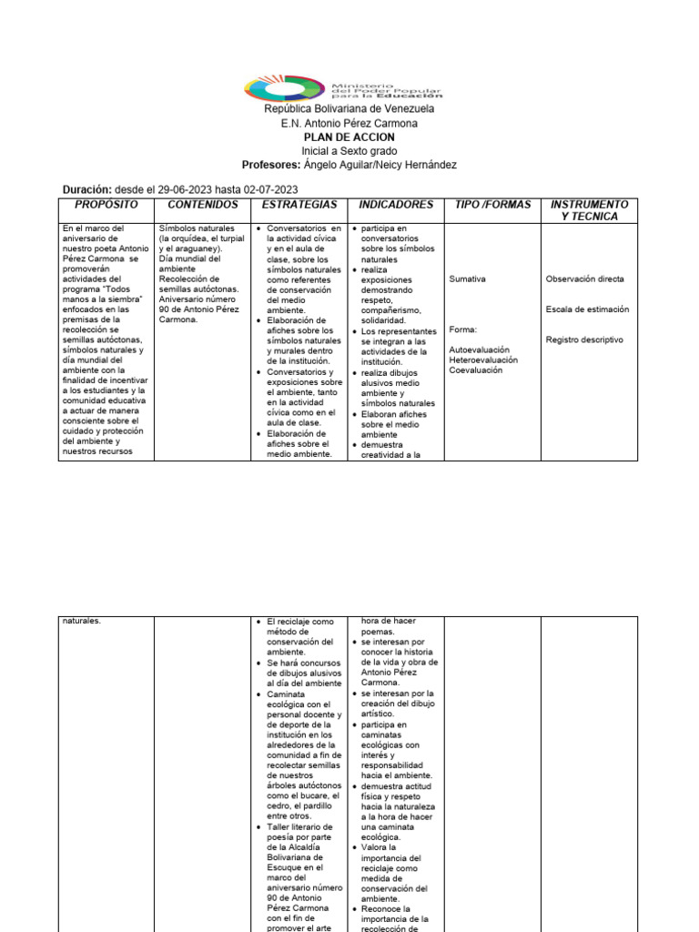 Plan de Acción PTMS 3er Lapso 2023 | PDF