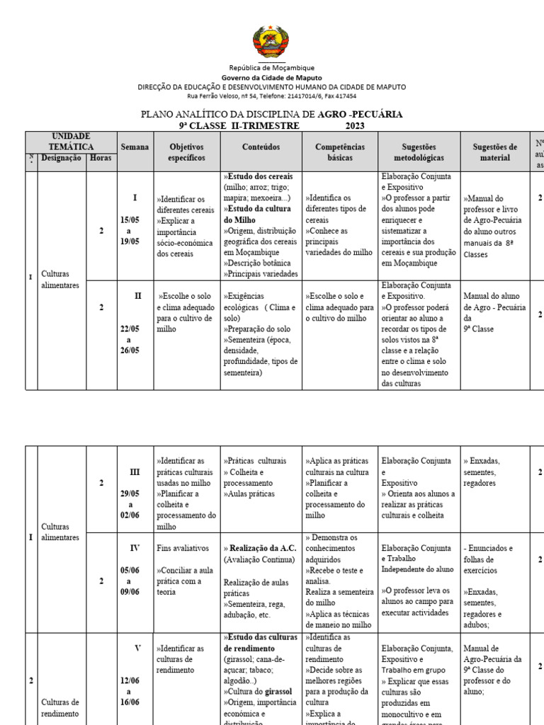 Prop 9a Classe - AGRO-PEC. II. Trim. 2023 | PDF | Agricultura | Milho