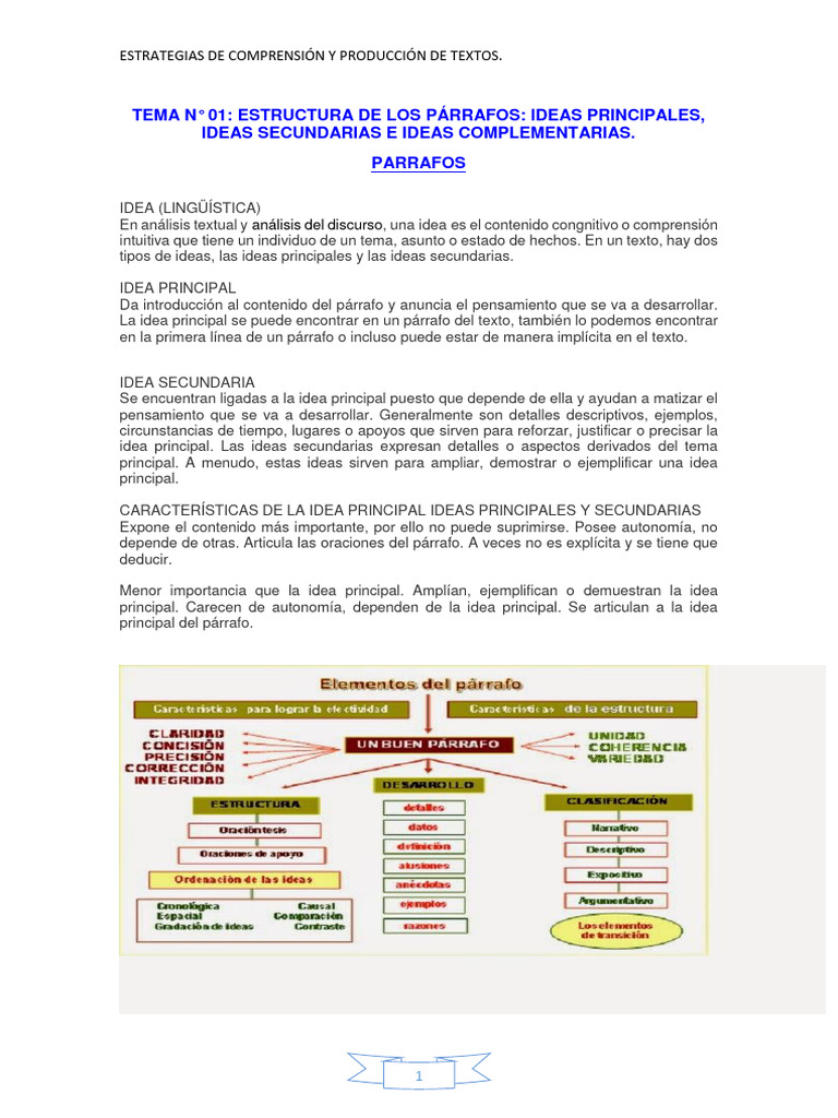 TEMA N°1 ESTRUCTURA DEL PARRAFO IDEAS PRINCIPALES, SECUNDARIAS Y COMPLEMENTARIAS. (2) | PDF ...