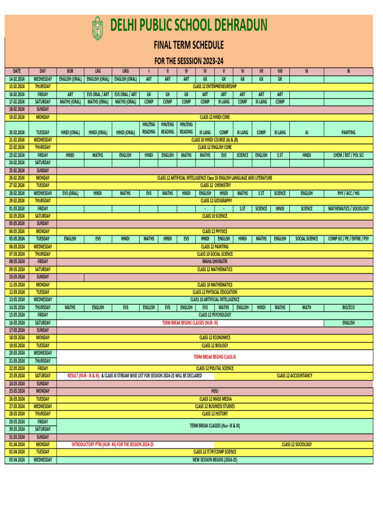 Final Term Schedule 2023-24 | PDF | Observation | Science