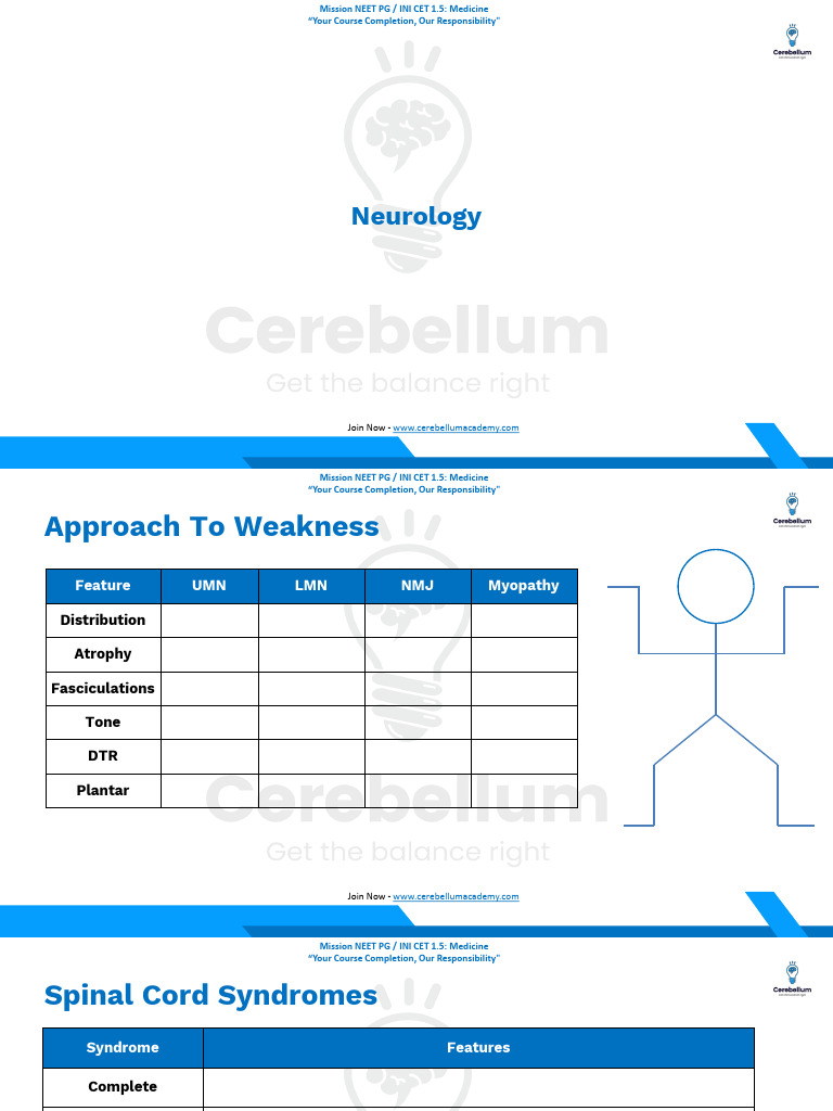 Neuro Day 2 | PDF | Self-Improvement | Wellness