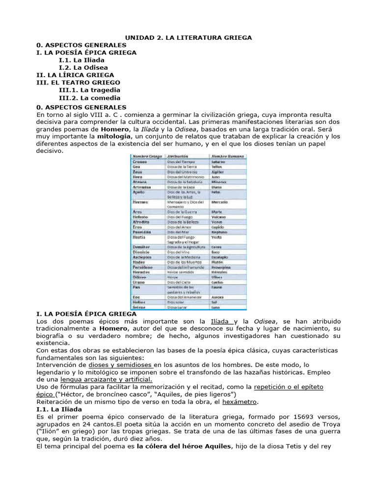 Unidad 2. La Literatura Griega | PDF | Odiseo | Tragedia