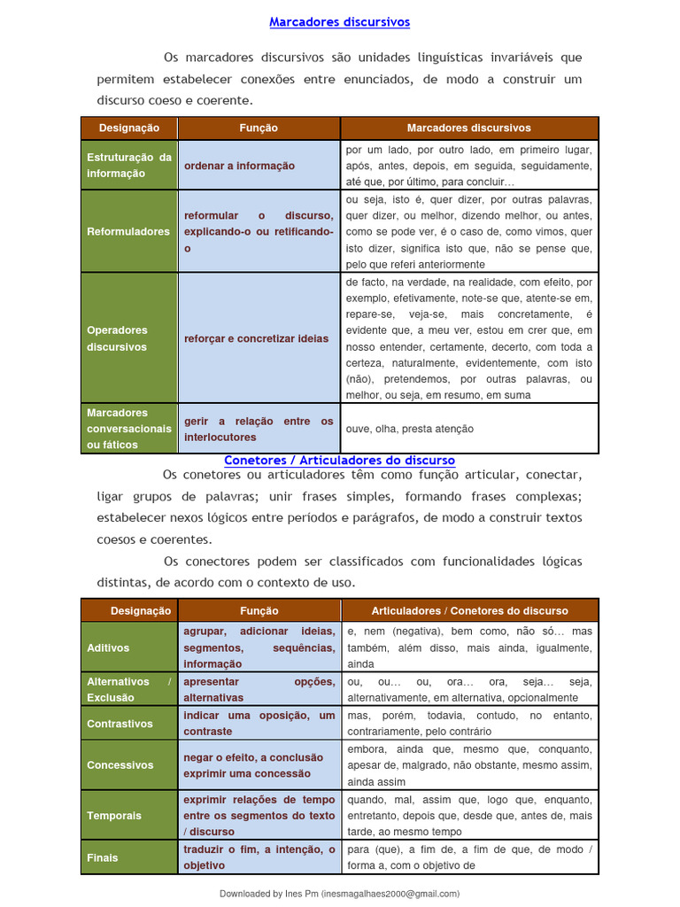 Marcadores e Conectores do Discurso | PDF