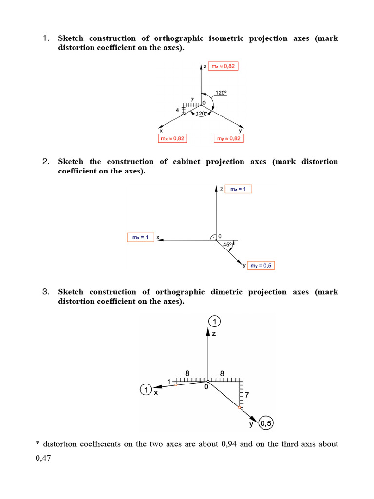 Descriptive Geometry Test2 | PDF | Helix | Cartesian Coordinate System