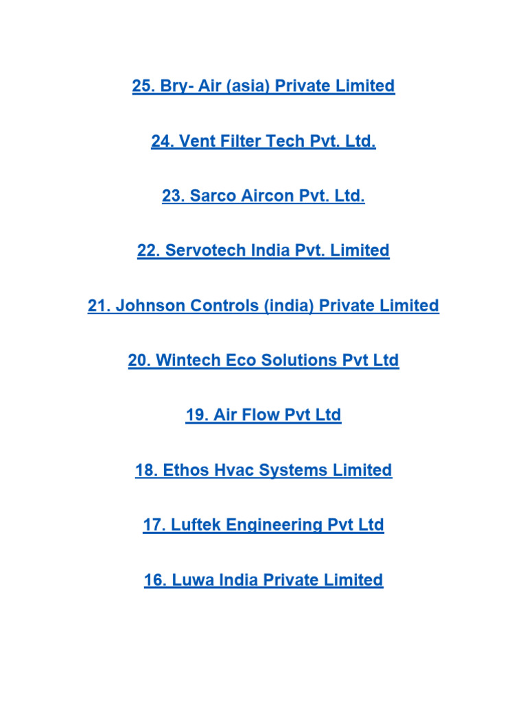 Ahu Vendor List | PDF
