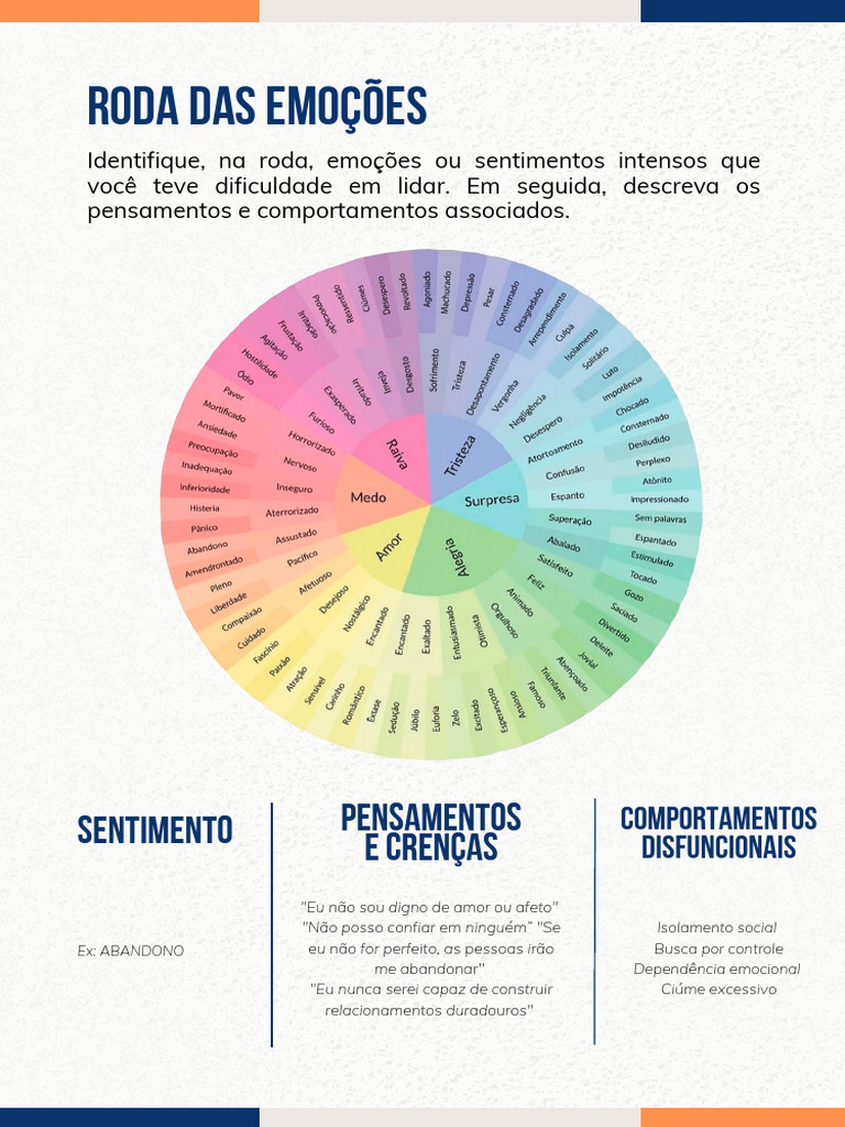 Roda das Emoções: Identificação e Reflexão | PDF
