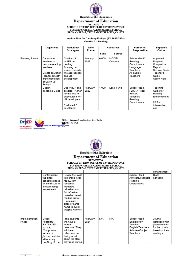 IMplemention Plan For Reading Enhancement | PDF | Learning | Behavior Modification