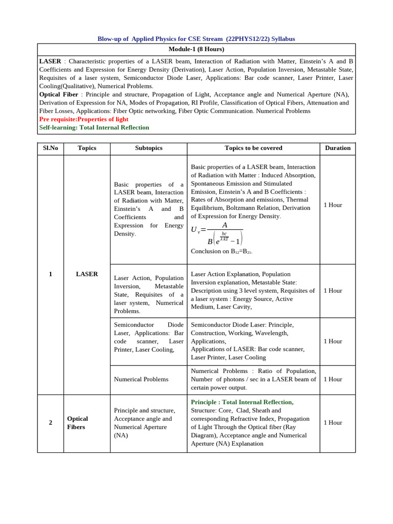 22PHYS12 - 22 Applied Physics CSE Blow Up Finalized | PDF | Laser | Superconductivity