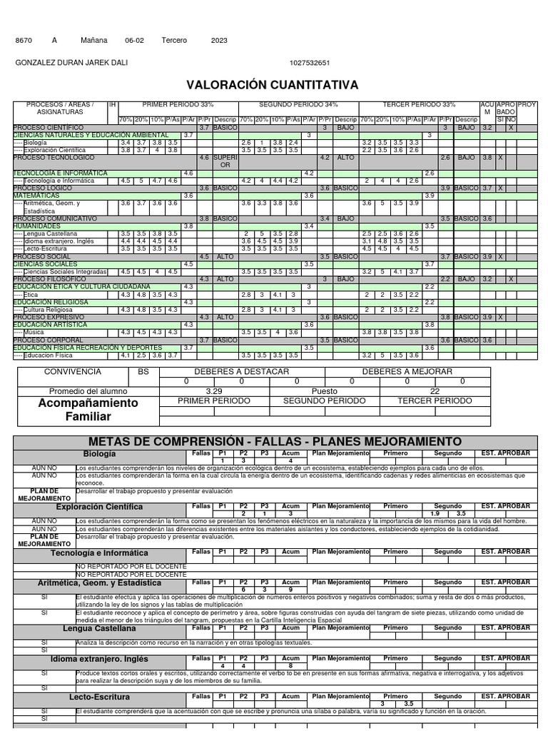 Boletin (12) (1) | PDF | Multiplicación