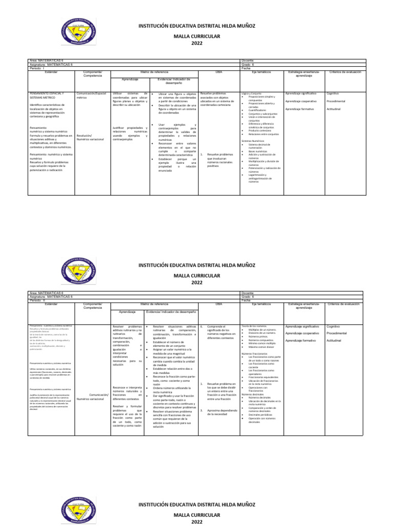 MALLA MATEMATICAS | PDF | Números | Número racional