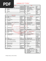 VATSIM Communication Guide | PDF | Air Traffic Control | Airport