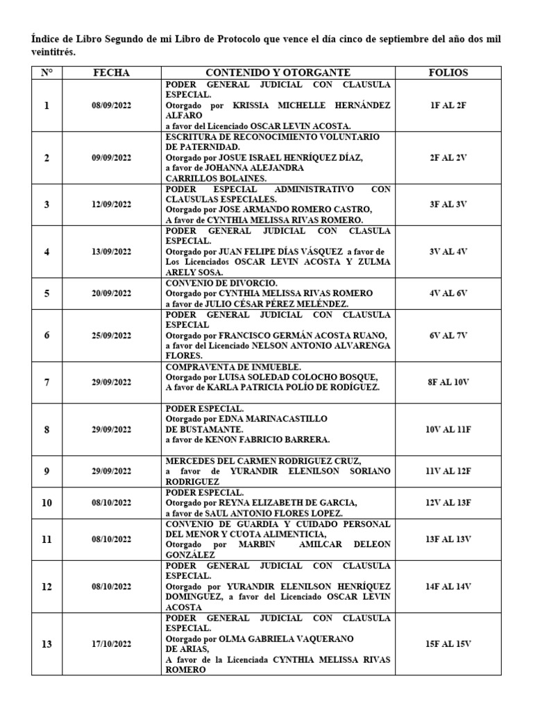 Indice de Protocolo Libro 2 | PDF