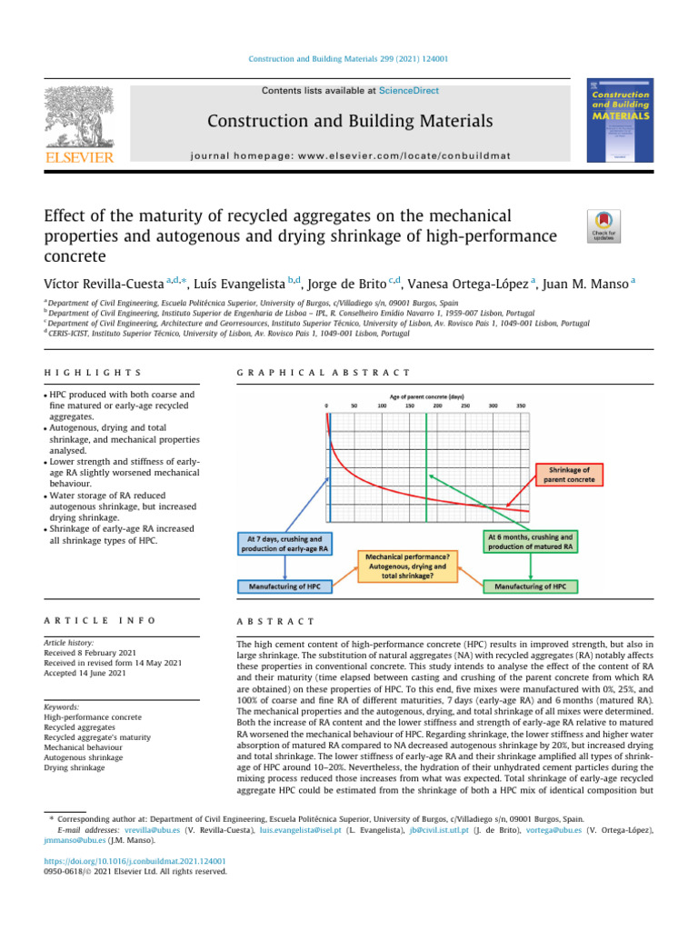 Impact of Recycled Aggregate Maturity on HPC Properties | PDF ...