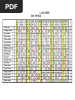 Model Tabel de Pontaj 2024 (2) | PDF