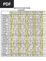 Model Tabel de Pontaj 2024 (2) | PDF