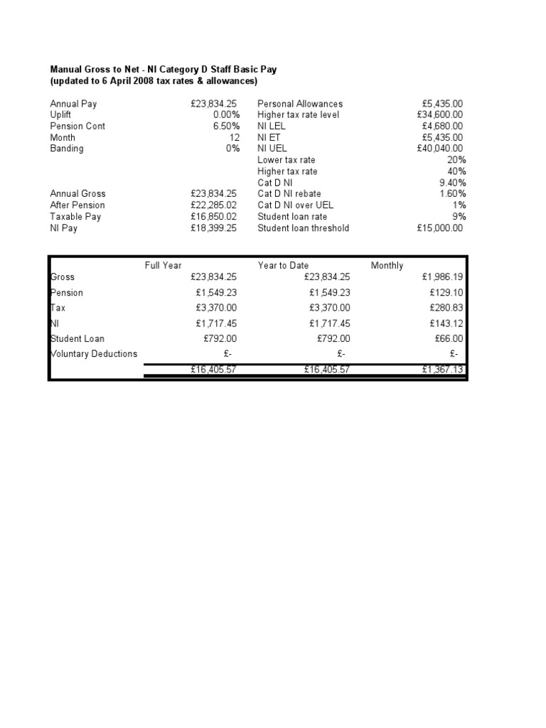 NHS Pension Calculation Guide | PDF