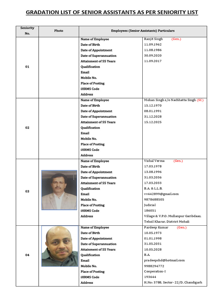 Gradation List of Senior Assistants Group - B | PDF | Employment ...