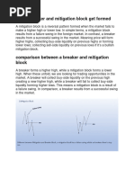 ICT SIBI and BISI | PDF | Market Trend | Technical Analysis
