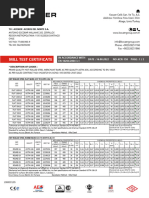API 6A - Temperature Rating | PDF | Corrosion | Stainless Steel