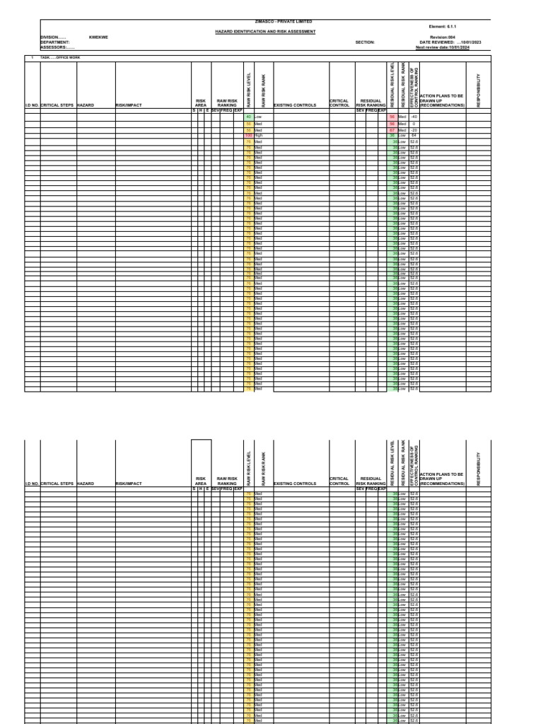 HIRA TEMPLATE 2023 | PDF