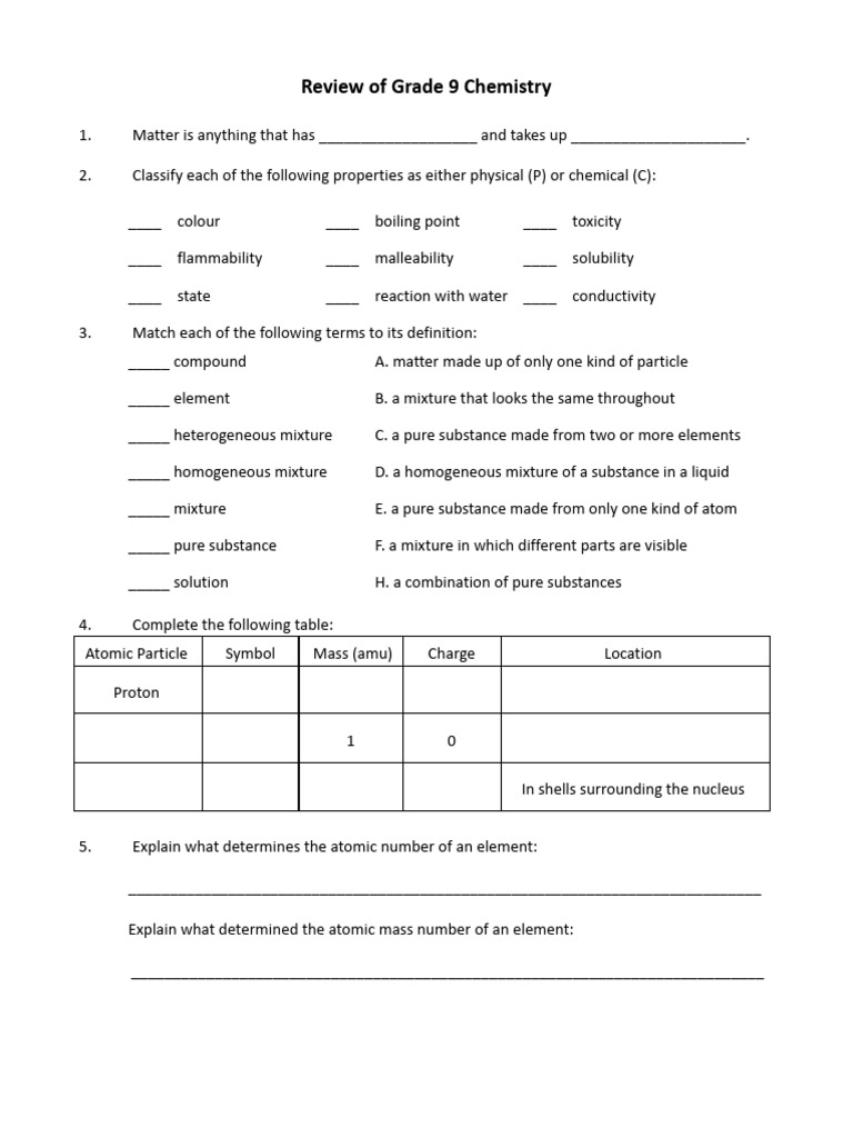Grade 9 Review Questions | PDF | Chemical Elements | Periodic Table