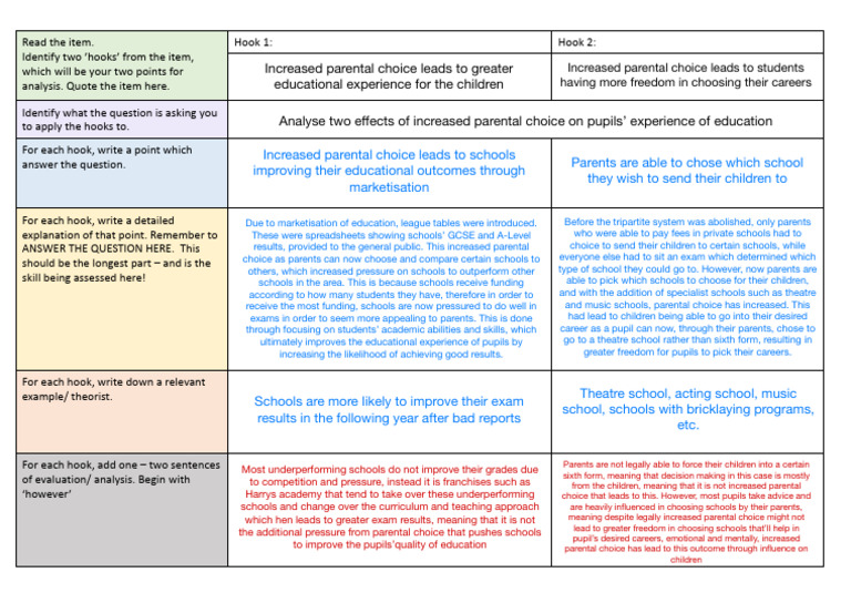 [Template] 10 mark planning sheet | PDF | Choice | Cognition