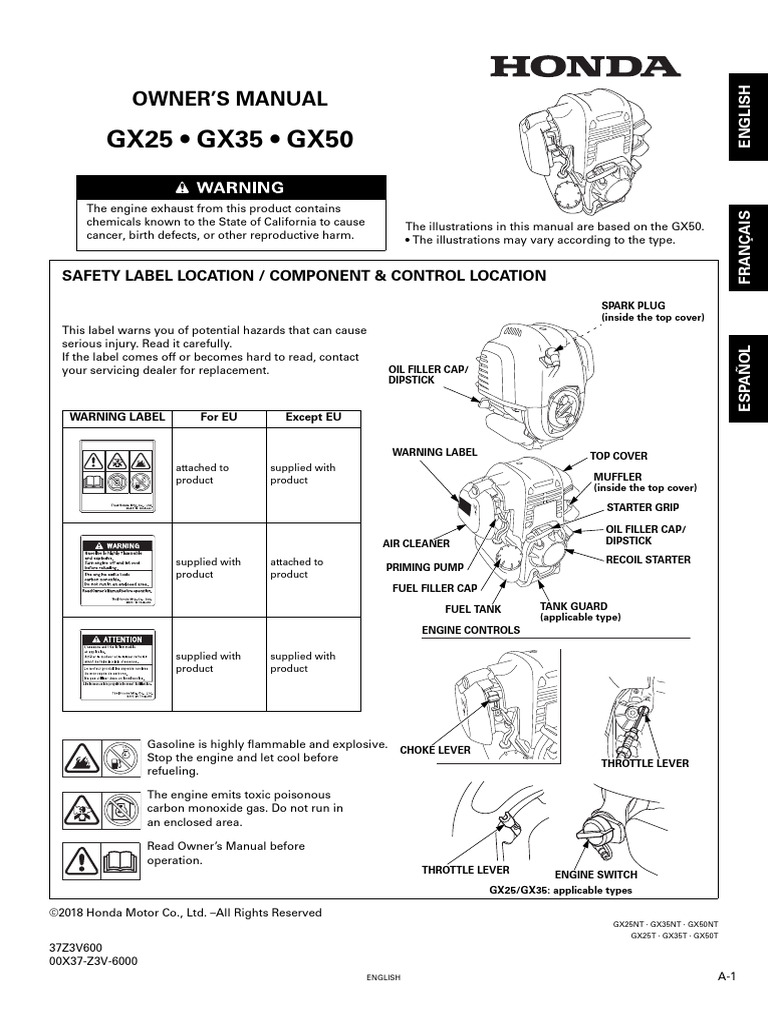 HONDA GX manual | PDF