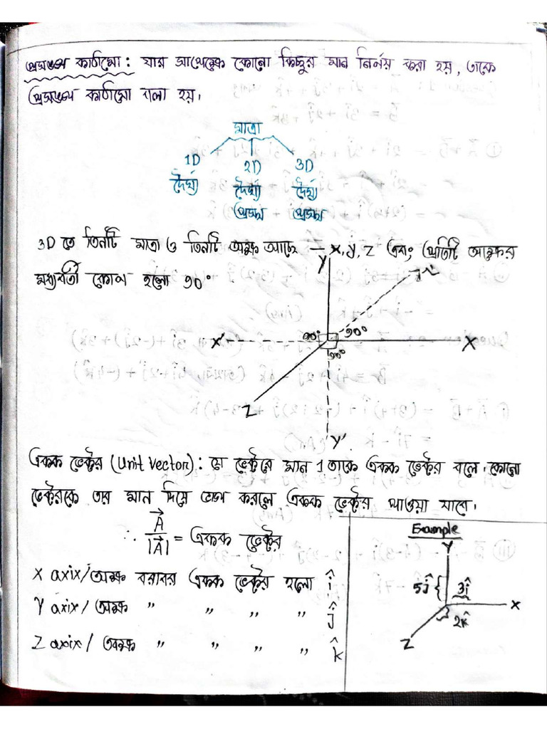 Full Vector Notes PDF | PDF