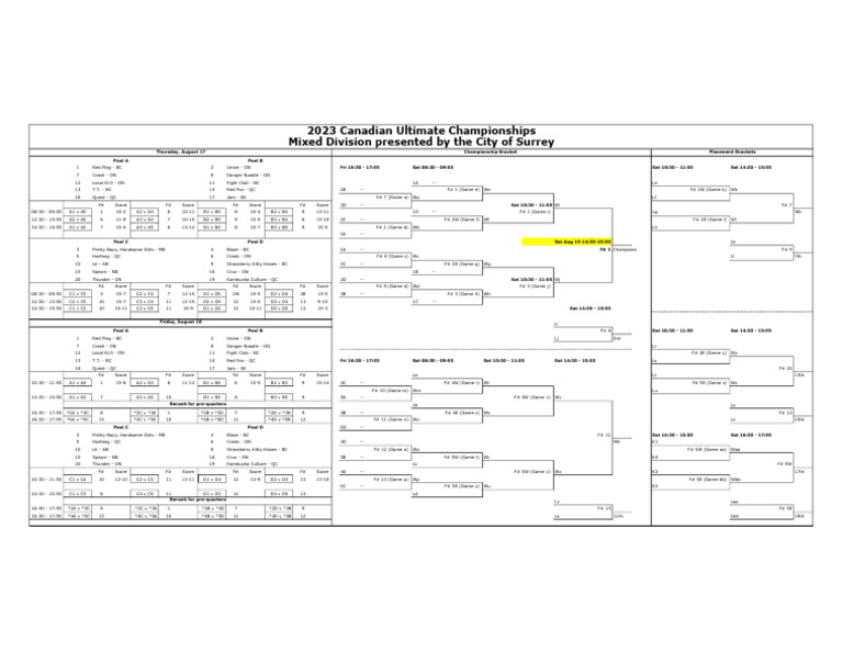 Mixed Schedule Updated | PDF | Chess | Chess Theory