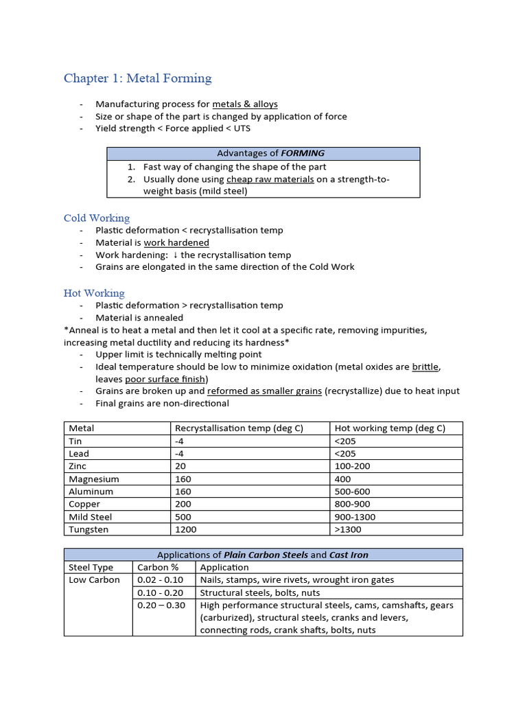 Manufacturing Notes For Revision | PDF | Extrusion | Construction