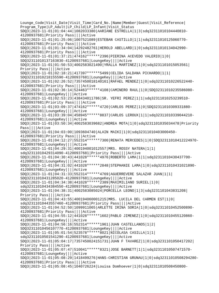 SD2023-30-Nov-2023 | PDF