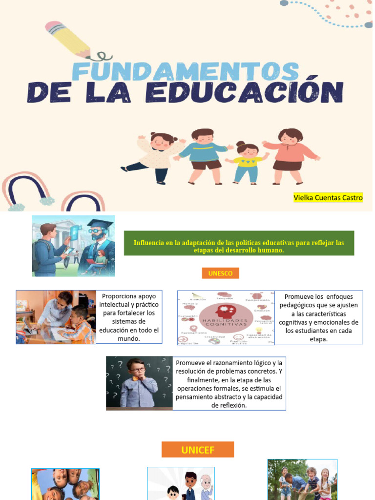 Semana 4 Fundamentos de La Educacion. | PDF | Aprendizaje | Enseñando