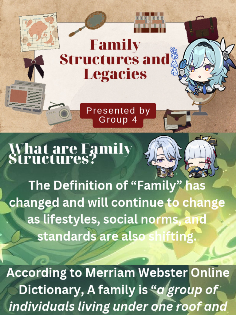 Group | PDF