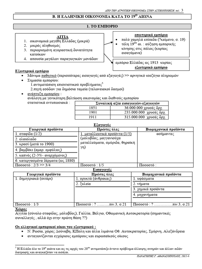 Σχεδιάγραμμα κεφαλαίου | PDF