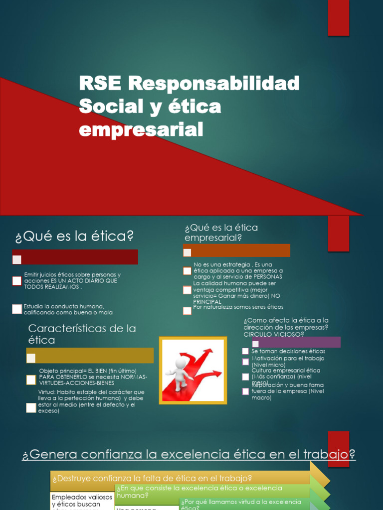 RSE Responsabilidad Social y Ética Empresarial | PDF | Virtud ...