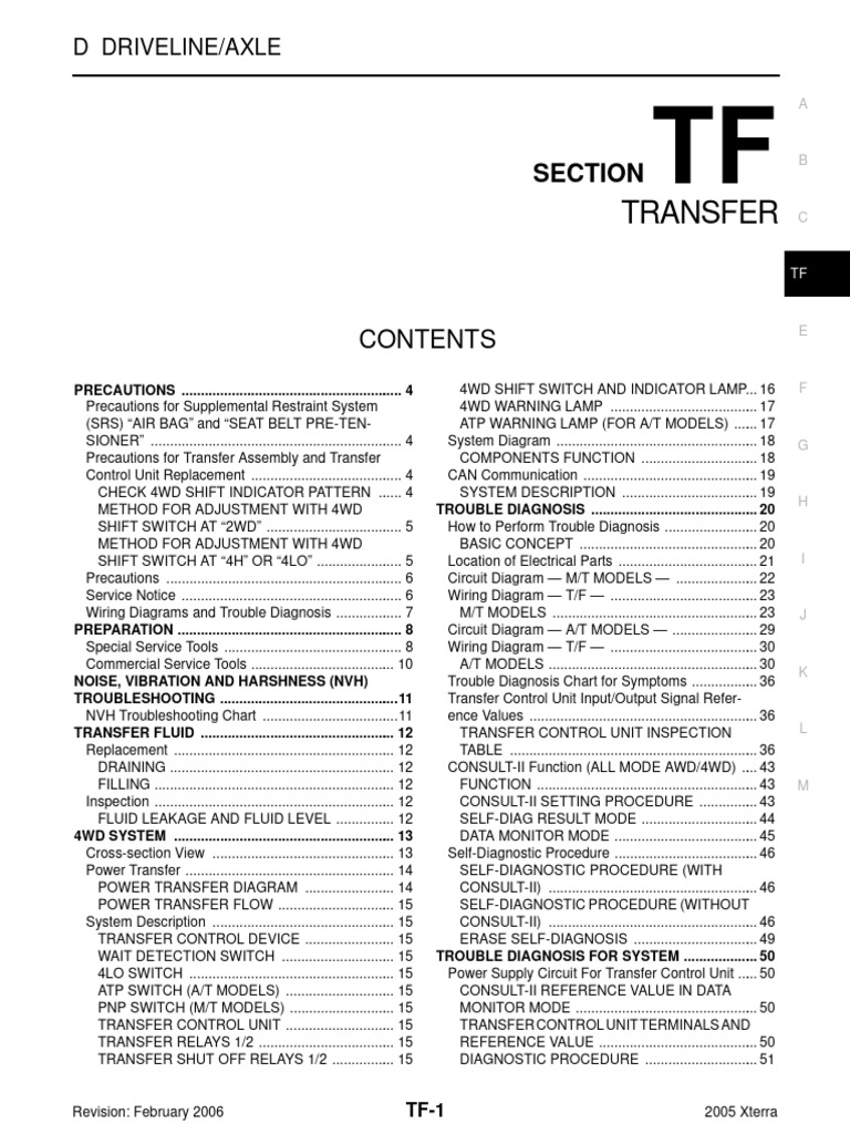 TF | PDF | Airbag | Seat Belt