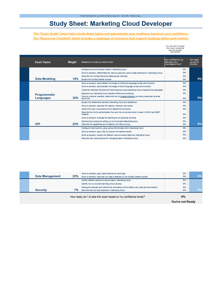 Study Sheet - Marketing Cloud Developer - Exam Guide | Download Free PDF | Marketing | Cloud ...