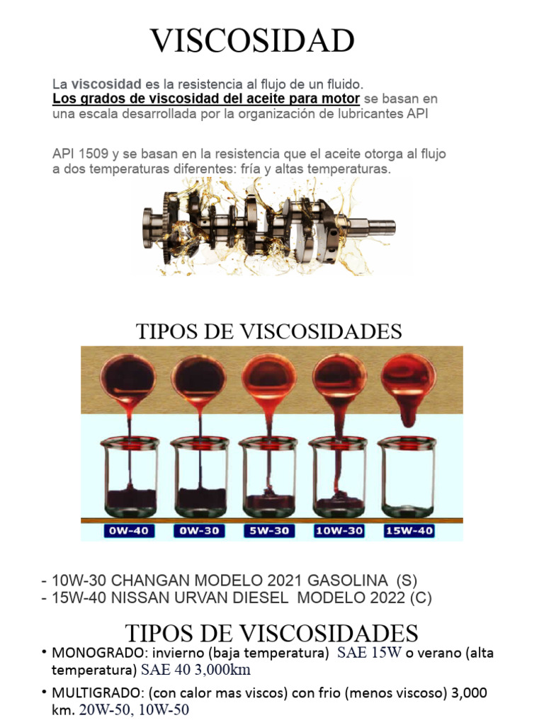 Viscosidad | PDF