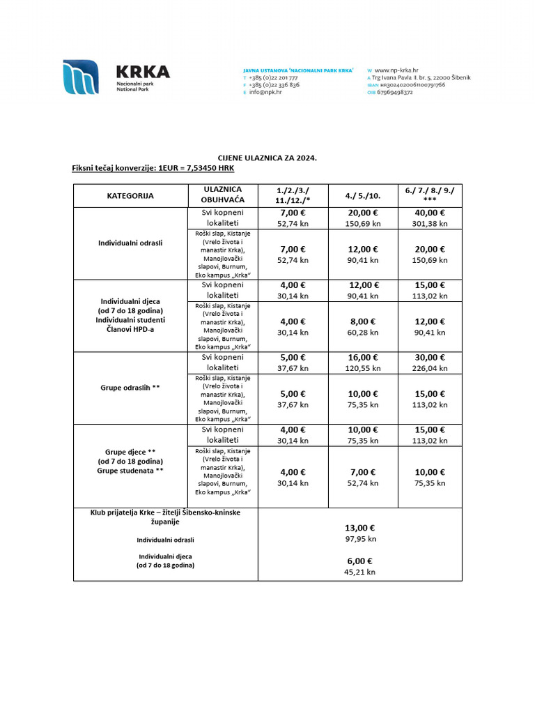 Cjenik 2024. HRV | PDF