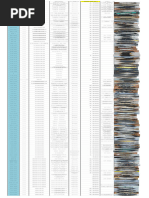 Carl Zeiss Jena Serial Number Guide | PDF | Photography Equipment