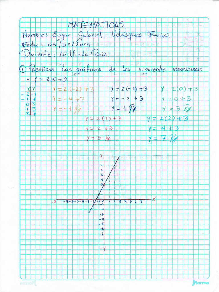 Matematicas Deber | PDF