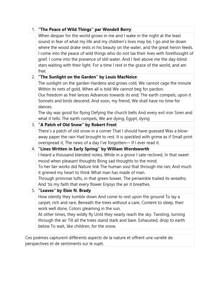 The Peace of Wild Things - Fred | PDF | Poetry