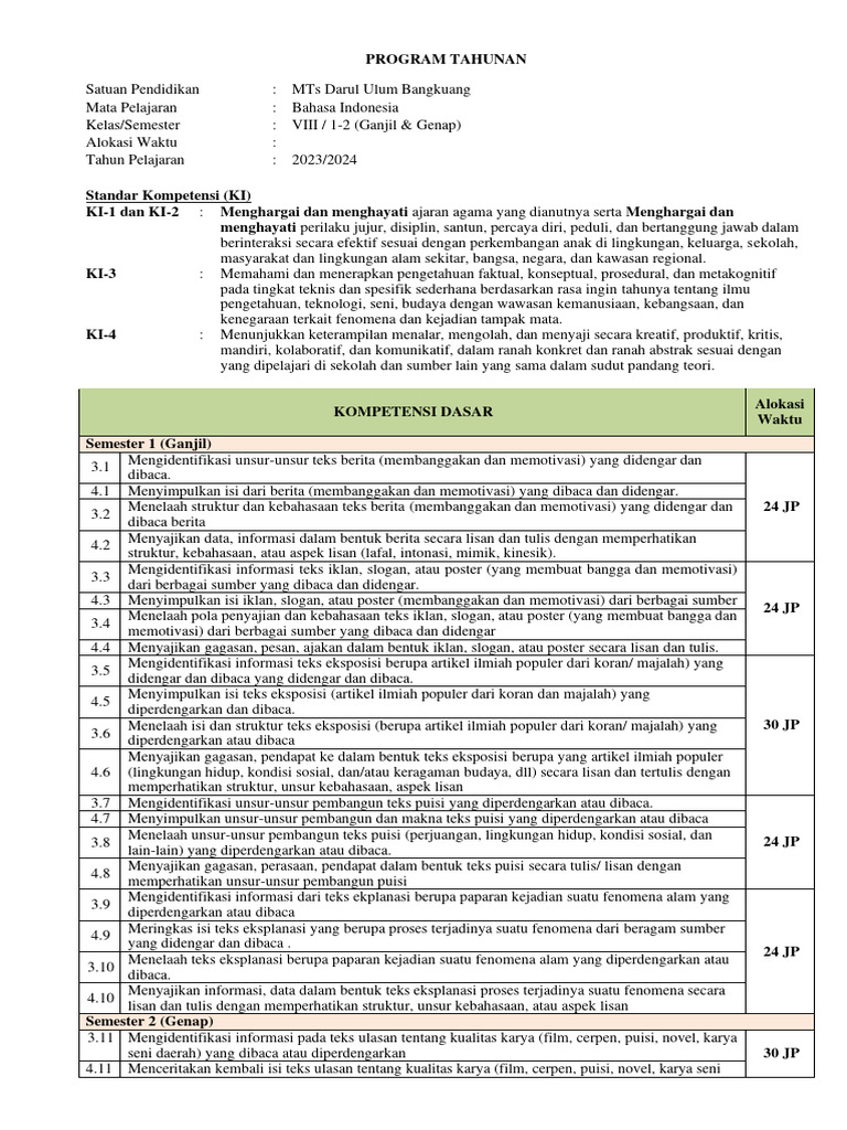 Prota Bahasa Indonesia Kelas 8 | PDF