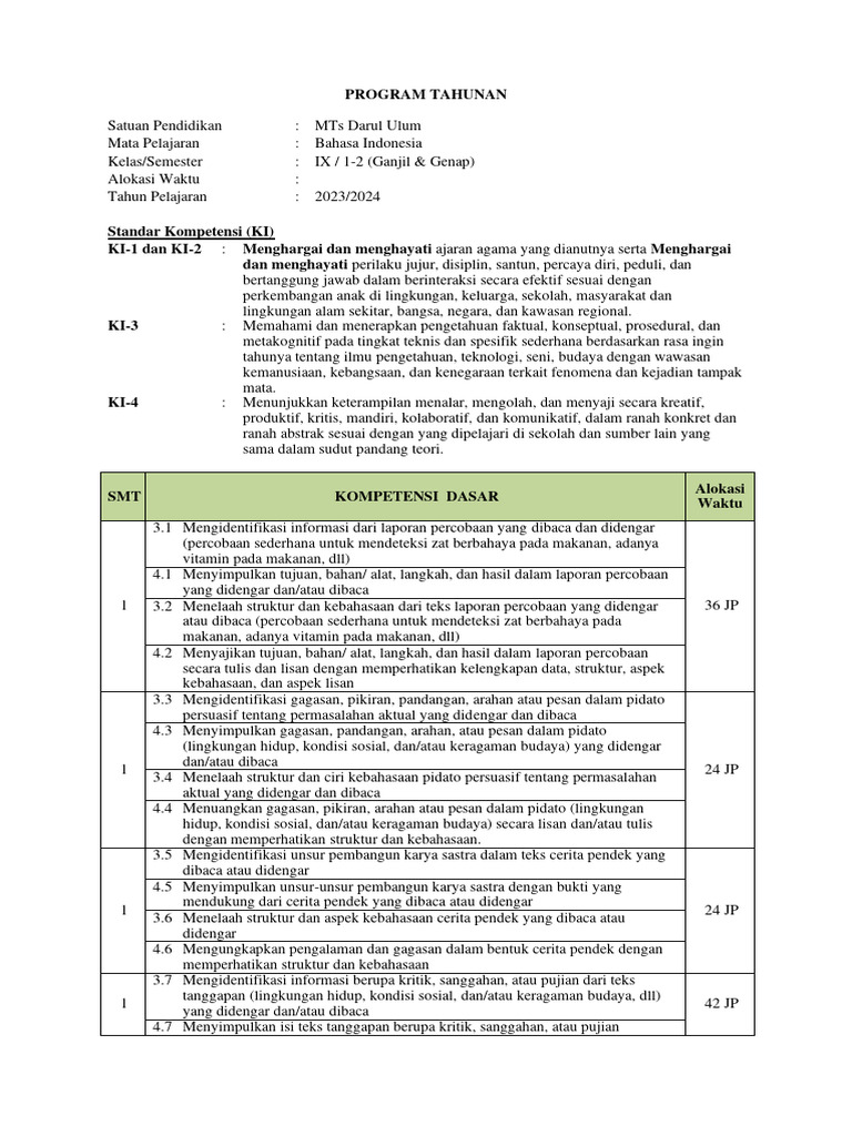 Prota Bahasa Indonesia Kelas 9 | PDF | Karier & Perkembangan | Seni & Disiplin Bahasa