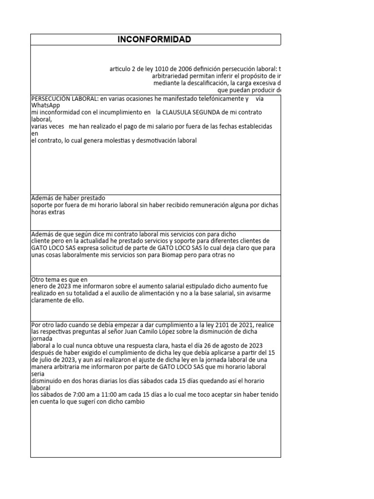 Inconformidades Laborales en Gato Loco SAS | PDF | Derecho laboral | Salario