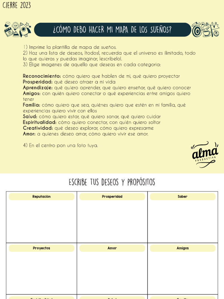 Mapa de Sueños - Plantilla | PDF