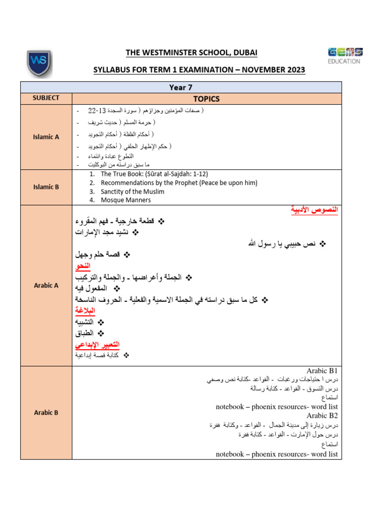 Secondary-Term_1_examination_portion_sheet_November_2023 | PDF